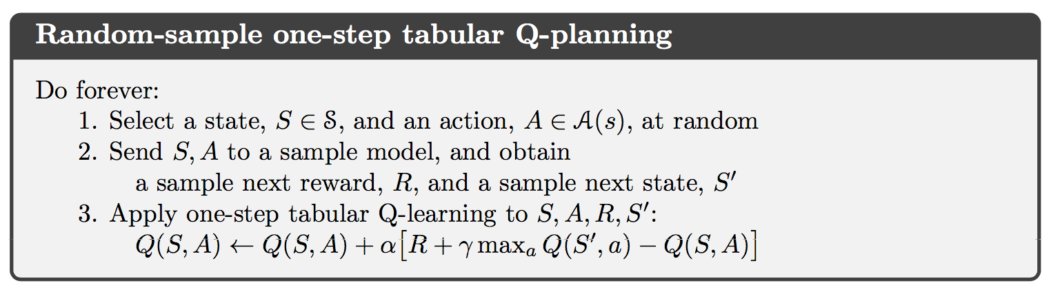Planning and Learning with Tabular Methods – Simulation | ML