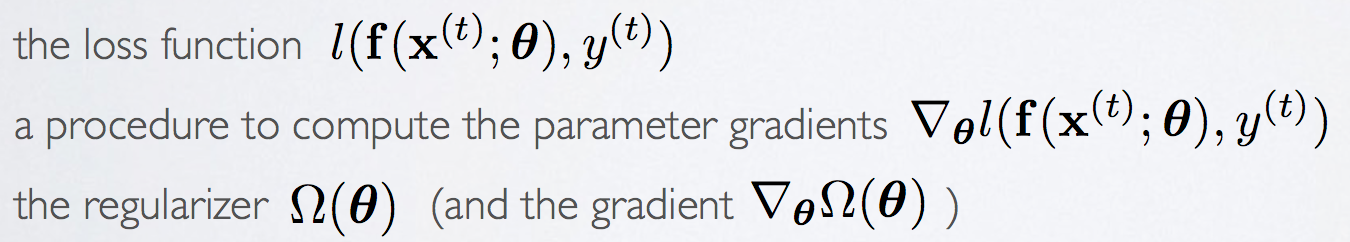 Neural Networks – Simulation | ML