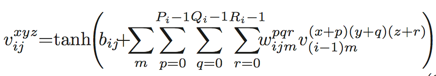 3D Convolutional Networks – Simulation | ML